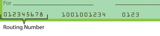 What does ABA Number stand for?